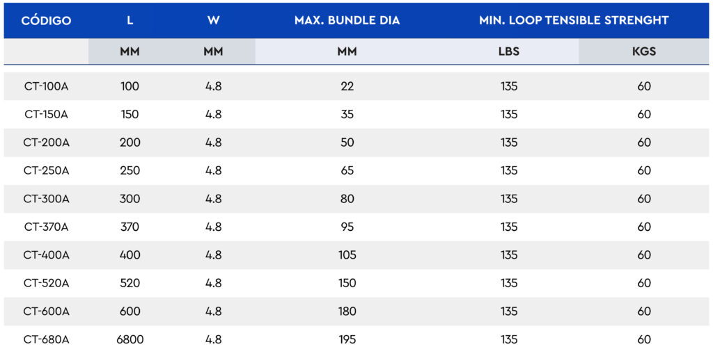 Cintillo 300mm X 4.8mm Metálico Acero Inox. - CINTILLO