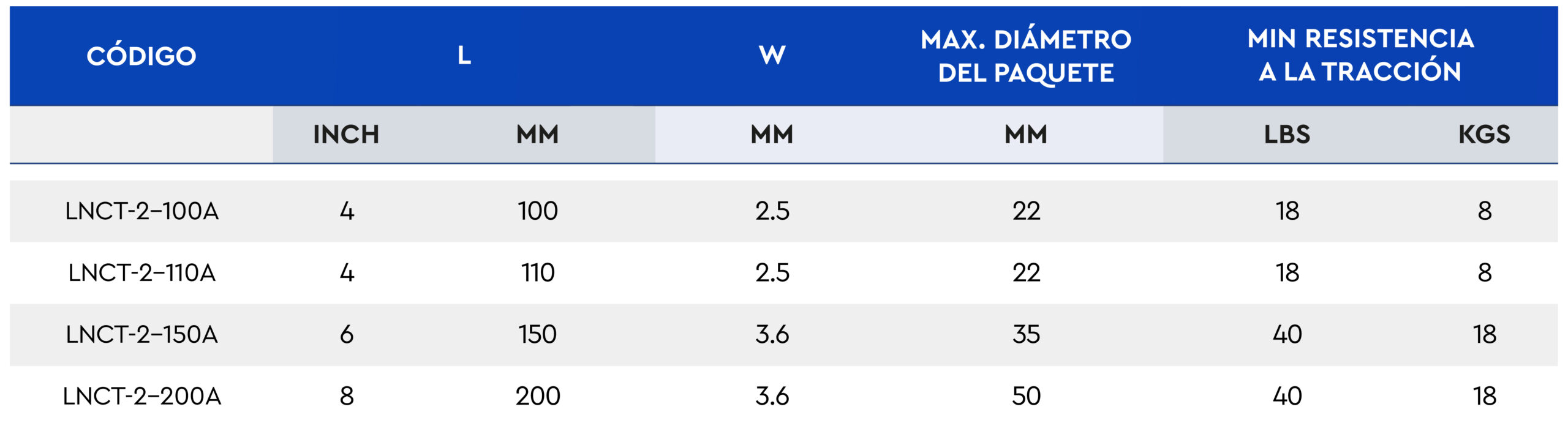 Cintillo Marcador o Tipo Bandera Color Rojo 110mm x 2.5mm - CINTILLO